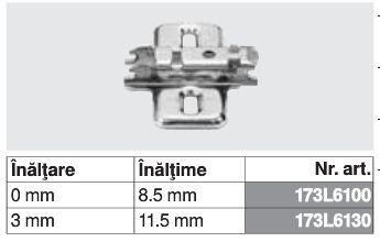 Placuta de montaj in cruce CLIP top BLUMOTION / CLIP top - Darel.ro